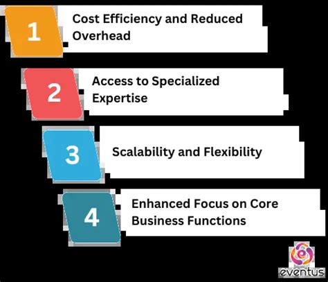 Enhancing Cybersecurity What Is A Vsoc And How To Pick The Right One