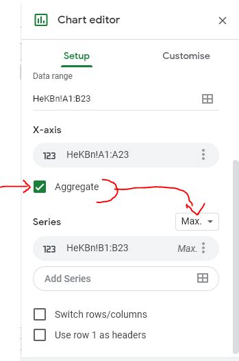 How To Set The Chart Editor Option Aggregate In Google Chart API Stack Overflow