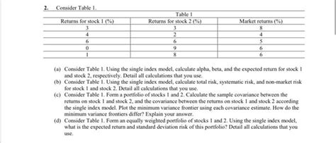 solved 2 consider table 1 a consider table 1 using the