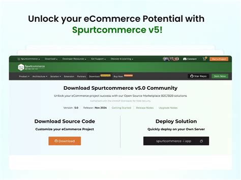 Spurtcommerce On Linkedin Ecommerce B2becommerce B2cecommerce Opensource Ecommerce