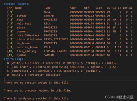 elf文件剖析： o文件结构与相关节的作用 csdn博客