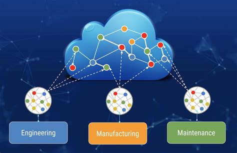 Openbom Platform Basics An Essential Guide Openbom