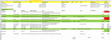 Type Texts Input Data And Create Tables For You By Mswordtyping Fiverr
