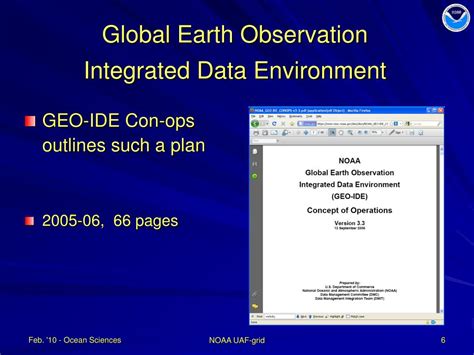 ppt the unified access framework for gridded data powerpoint