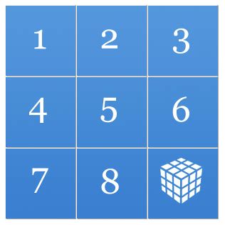 GitHub Hbot Puzzle Game Solver A Part Of The N Puzzle Game Solver Project I Made In CSMM