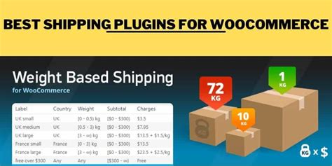 Best Shipping Plugins For WooCommerce Reviews