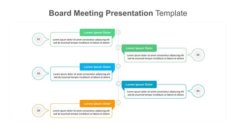 Meeting Agenda Presentation Slide SlideKit