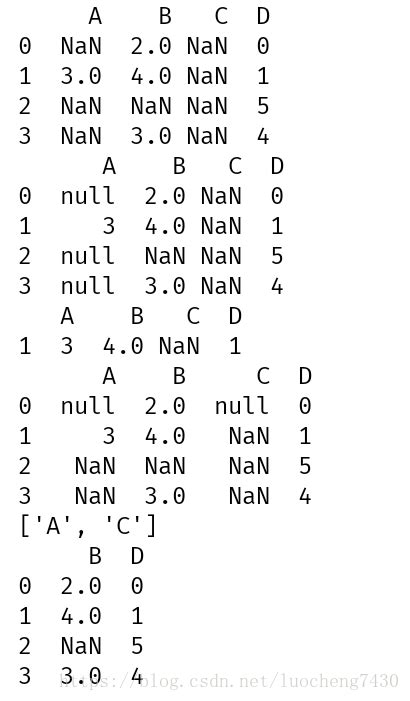 Pandasdataframe删除选取含有特定数值的行或列 二十四桥明月夜 博客园