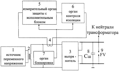 Устройство аппаратов защиты электроустановок