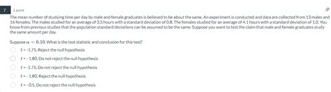 Solved The Mean Number Of Studying Time Per Day By Male And Chegg Com