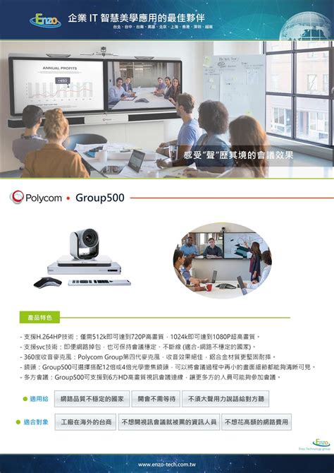 Polycom Group