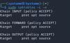 IPv Iptables Rules GeeksforGeeks
