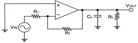 Operational Amplifier Unity Gain Bandwidth Circuit With OFF