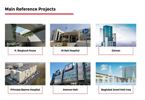 Ideal Control System