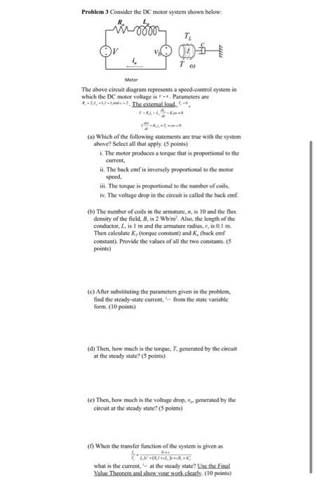 Problem Consider The Dc Motor System Shown Below