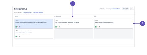 jira 管理 sprint 进度