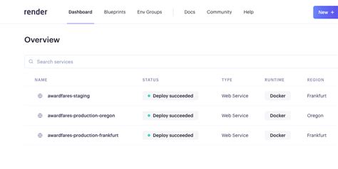 Going Multi Region With Zero Devops PQVST