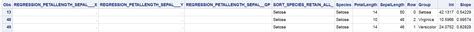 what you need to know about the graph template and data object in proc
