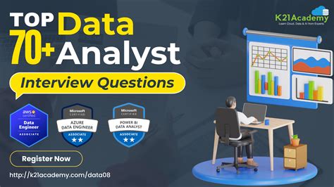 Data Analyst Interview Questions And Answers For Job Interviews