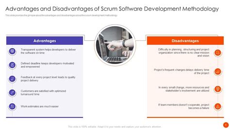 Scrum In Sdlc Powerpoint Presentation Slides Presentation Graphics