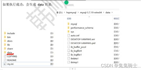 Mysql压缩包版安装教程(韩顺平java基础版)韩顺平 Mysql数据库安装教程 Csdn博客 Mysql压缩包版安装教程(韩顺平java基础版)韩顺平 Mysql数据库安装教程 Csdn博客