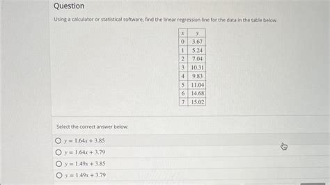 Solved Using A Calculator Or Statistical Software Find The