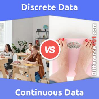 Discrete Data Vs Continuous Data Key Differences Pros Cons Examples Difference