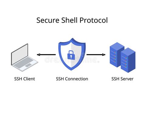 Protocol Network Stock Illustrations 16396 Protocol Network Stock Illustrations Vectors
