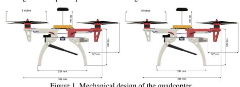 Figure 3 From Quadcopter Navigation System With Waypoint Method Through Flight Controller At