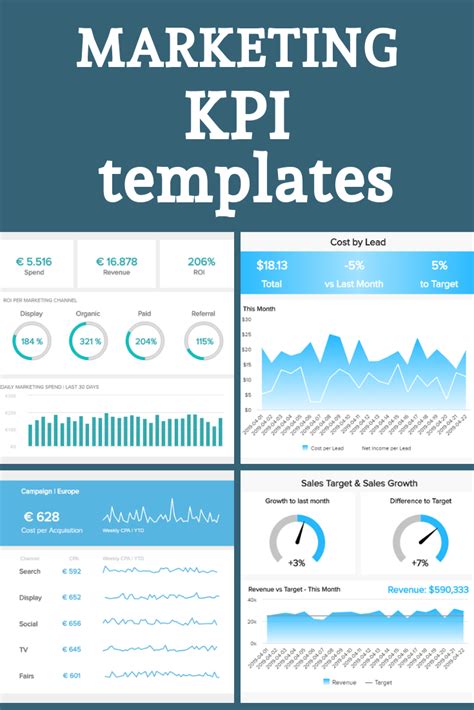 Full Guide To Kpis Examples And Templates Kpi Template Kpi Business Images