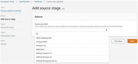 Aws Ci Cd Services Aws Codepipeline Deployment Steps