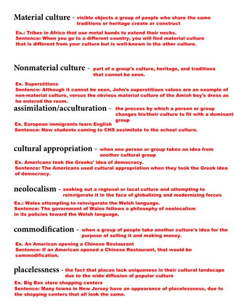 Material Culture Nonmaterial Culture