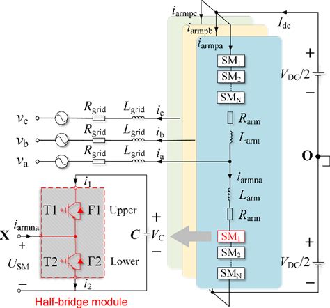 Figure 1 From An Asymmetrical Power Module Design For Modular Multilevel Converter With