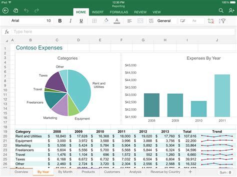 Ios Spreadsheet In Microsoft Excel For Ios Review Create And Edit Spreadsheets On Any — Db