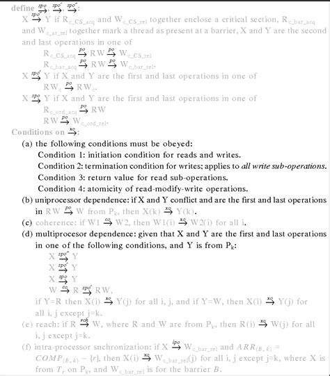 Figure 5 From A New Relaxed Memory Consistency Model For Shared Memory
