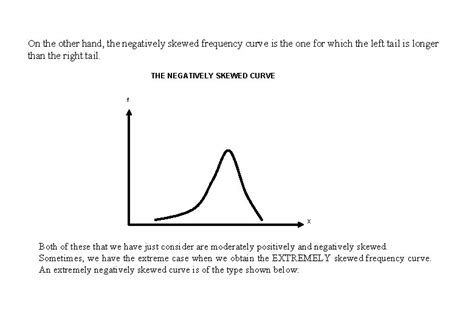 Various Types Of Frequency Curves The Symmetrical Frequency