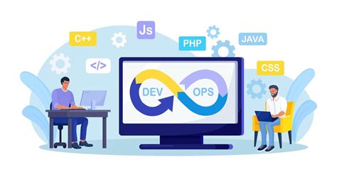 Premium Vector Devops Concept Programmers Practice Of Development And