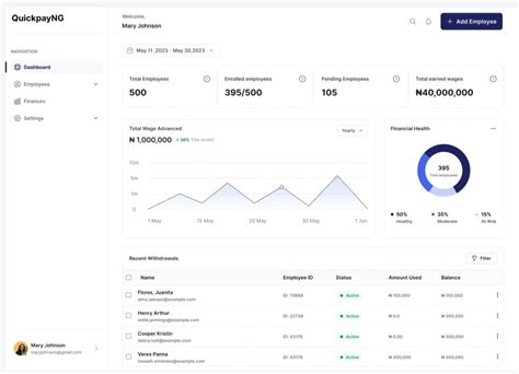Ikenna Chris Okwara Posted On Linkedin