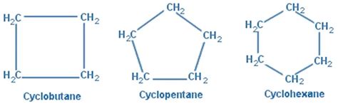 Cycloalkanes Types Classification Applications Examples
