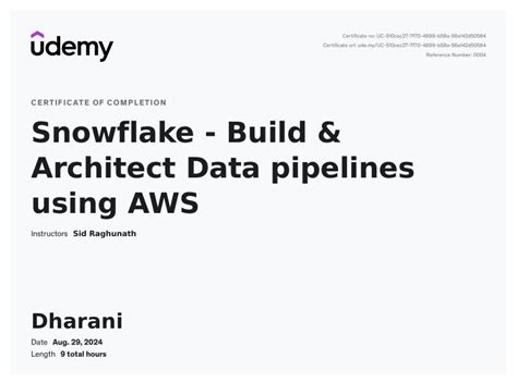 Dharani Thallapally On Linkedin 🌟 Excited To Share That Ive
