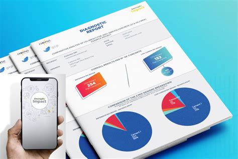 Chryso Usa And Gcp Launches Enviromix App Gcp Posted On The Topic