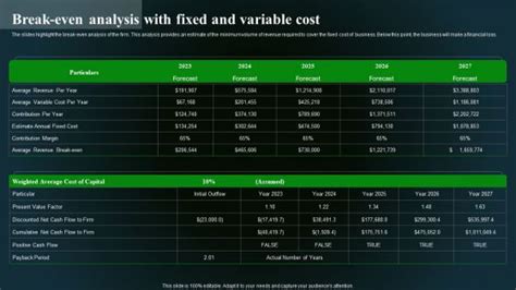 Fixed And Variable Powerpoint Templates Slides And Graphics