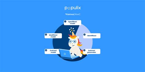 structural equation modeling adalah definisi serta jenisnya