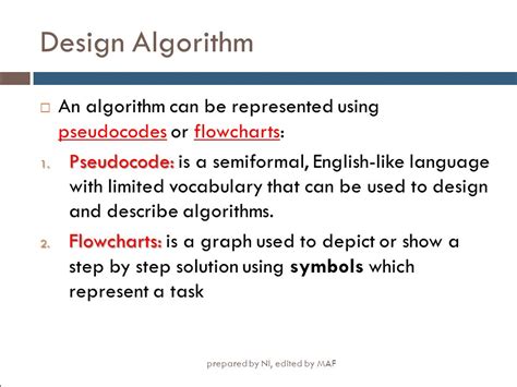 Cs101 Introduction To Computer Programming Ppt Download