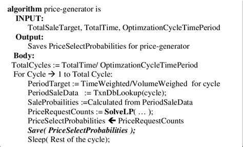Pseudo Code For Price Generator Component Download Scientific Diagram