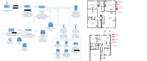 Wiring Diagram Of Home Network Network Diagram Layouts Home Network
