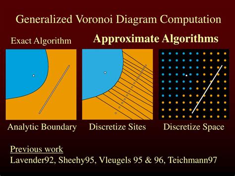 ppt fast computation of generalized voronoi diagrams using graphics