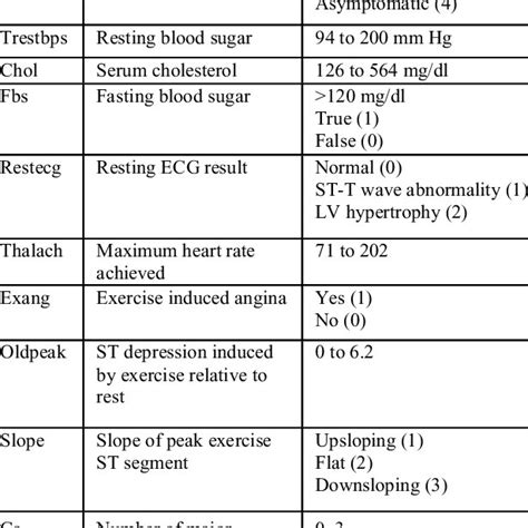 The Two Spiral Problem Download Scientific Diagram