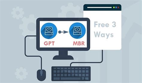 3 Free Ways To Change GPT Disk To MBR Disk In Windows 10 8 7